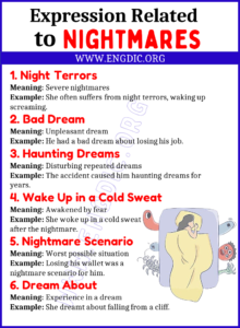 Learn 20 Expressions Related to Nightmares - EngDic