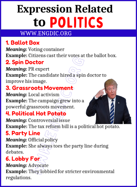 Learn 20 Expressions Related to Politics - EngDic