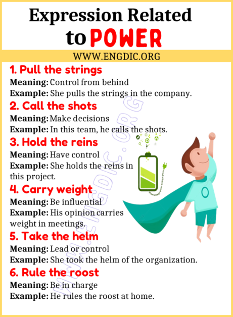 Learn 20 Expressions Related to Power - EngDic