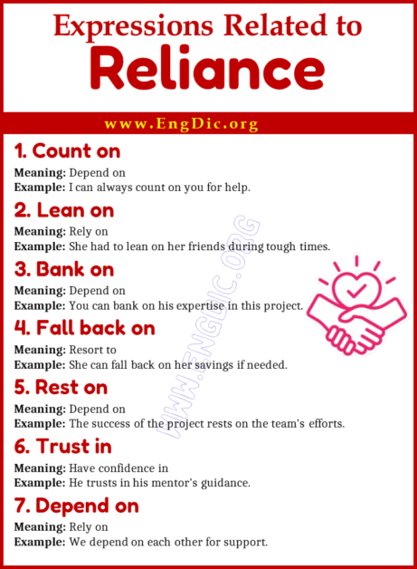 Learn 20 Expressions Related to Reliance - EngDic