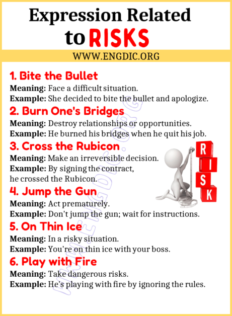 Learn 20 Expressions Related to Risks - EngDic