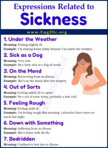 Learn 20 Expressions Related to Sickness - EngDic