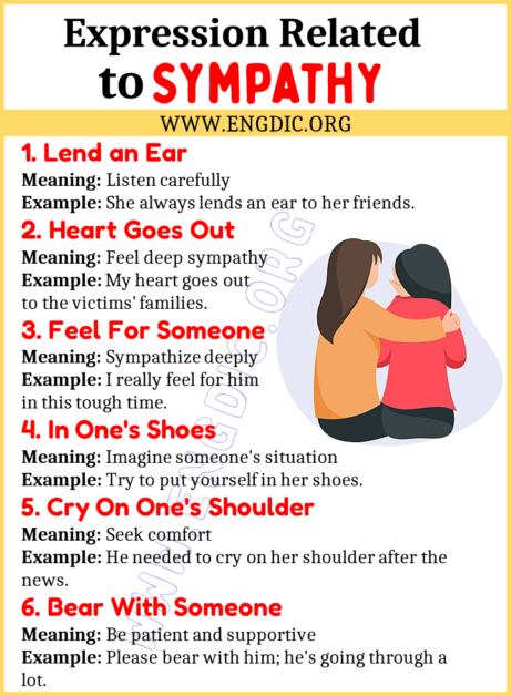 Learn 20 Expressions Related to Sympathy - EngDic