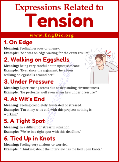 Learn 20 Expressions Related to Tension - EngDic