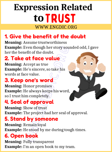 Learn 20 Expressions Related to Trust - EngDic