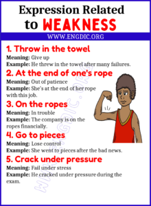 Learn 20 Expressions Related to Weakness - EngDic