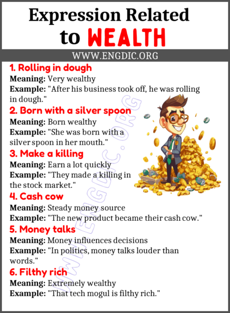 Learn 20 Expressions Related to Wealth - EngDic