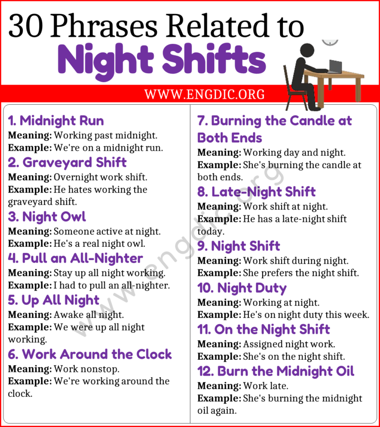 Learn 30 Phrases Related to Night Shifts - EngDic