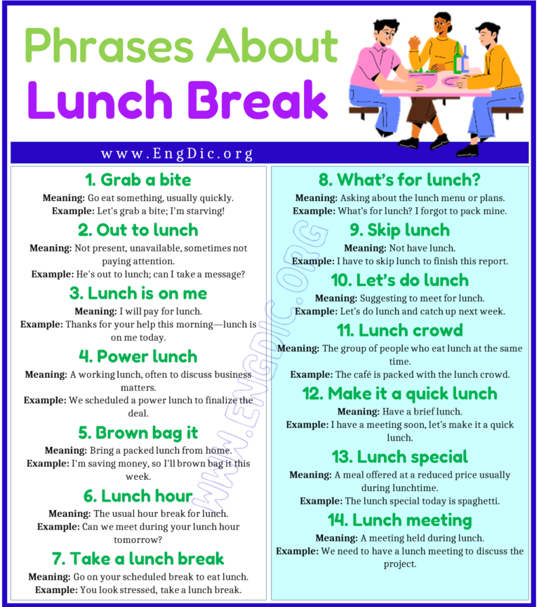 20 Essential Phrases about Lunch Break - EngDic