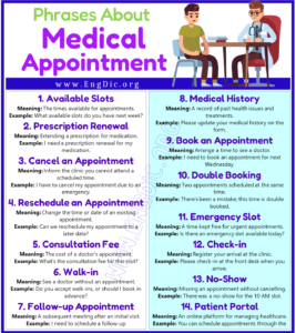 Learn 20 Phrases about Medical Appointments - EngDic