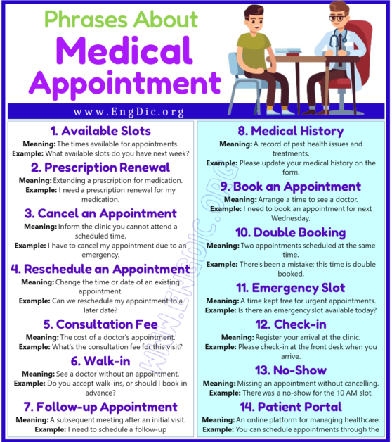 Learn 20 Phrases about Medical Appointments - EngDic